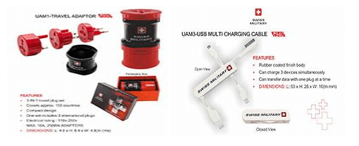 Swiss Military Range within MRP Rs.1000