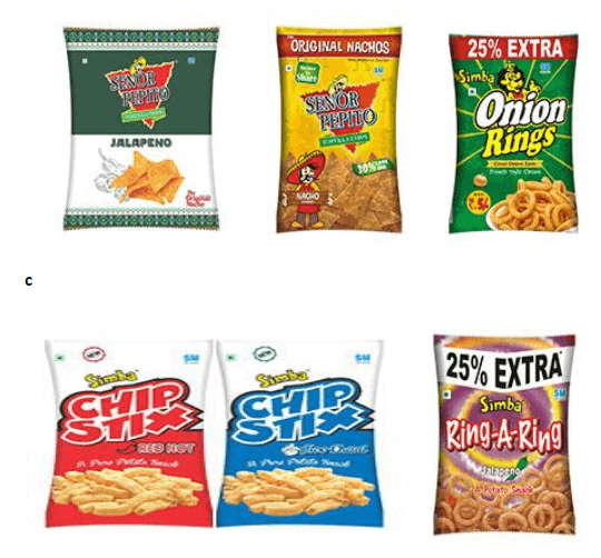 Ready-to-Eat Branded Non-Ethnic Snacks