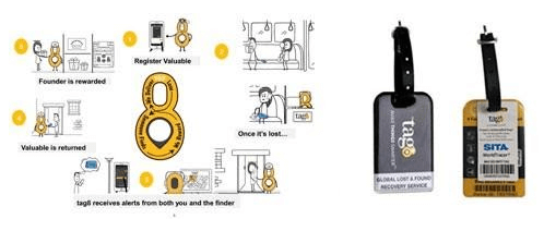 Global Lost & Found Tags as Corporate Gifts